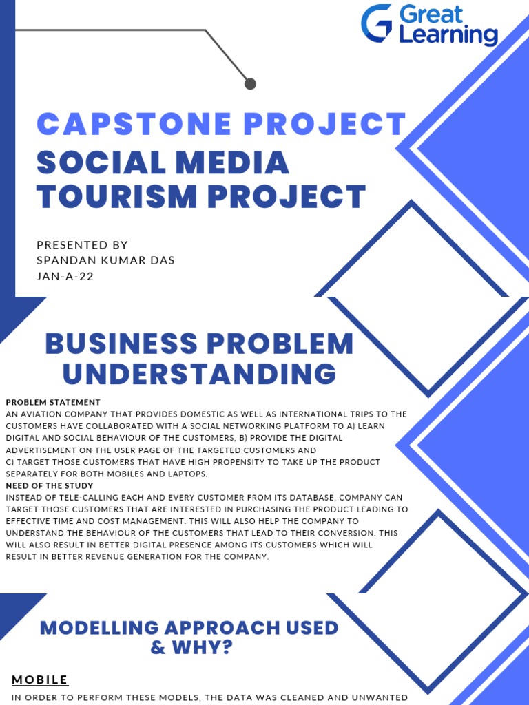 Capstone Project | PDF | Social Media | Popular Culture & Media Studies