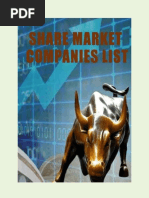 Pattaasu List - Anand Srinivasan | PDF