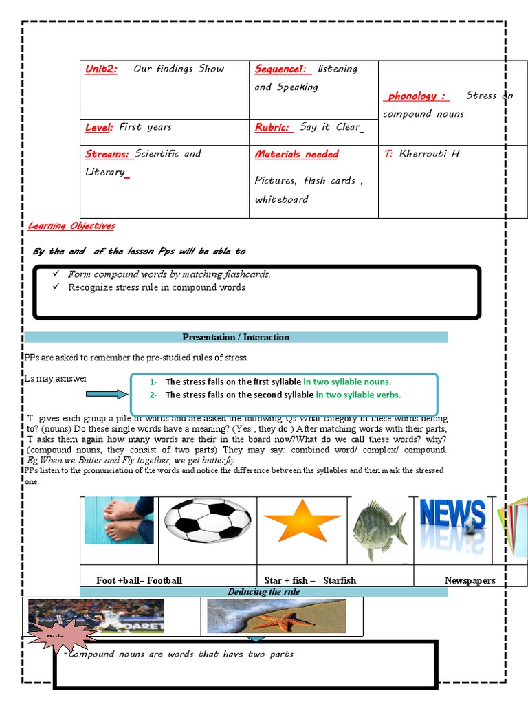 The Stress On Compound Words. | PDF | Word | Stress (Linguistics)