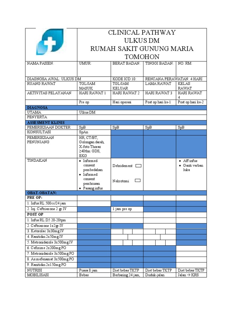 Prosedur Debridement Ulkus DM | PDF