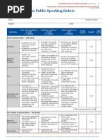 Mechanics For SAYAWIT | PDF | Art
