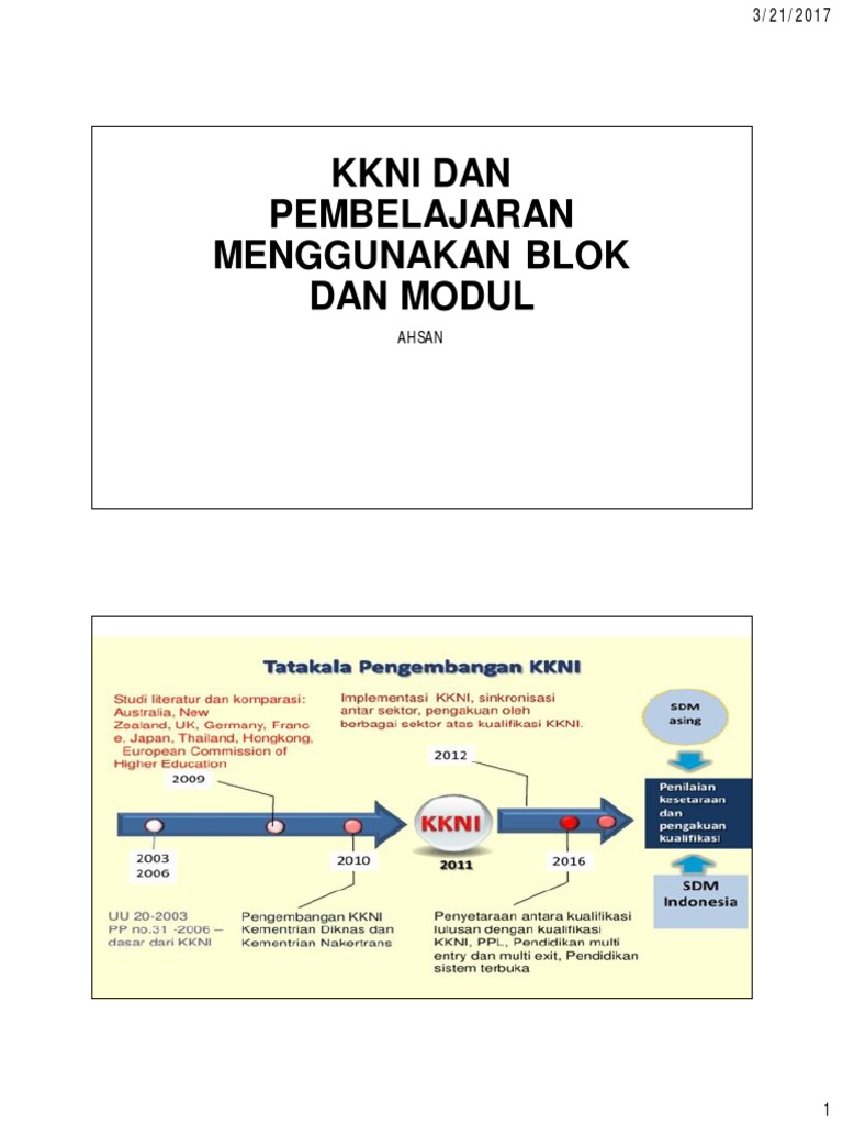 Kkni Dan Pembelajaran Menggunakan Blok Dan Modul | PDF
