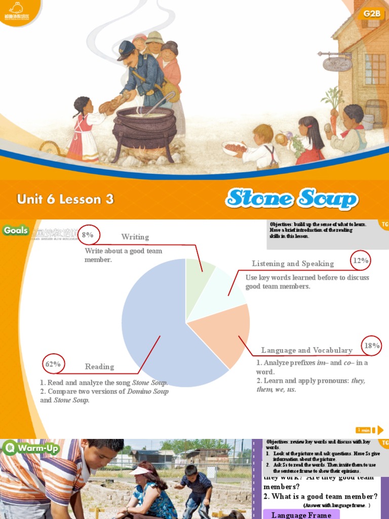 Stone Soup Lesson Plan for 6th Grade | PDF | Pronoun | Word