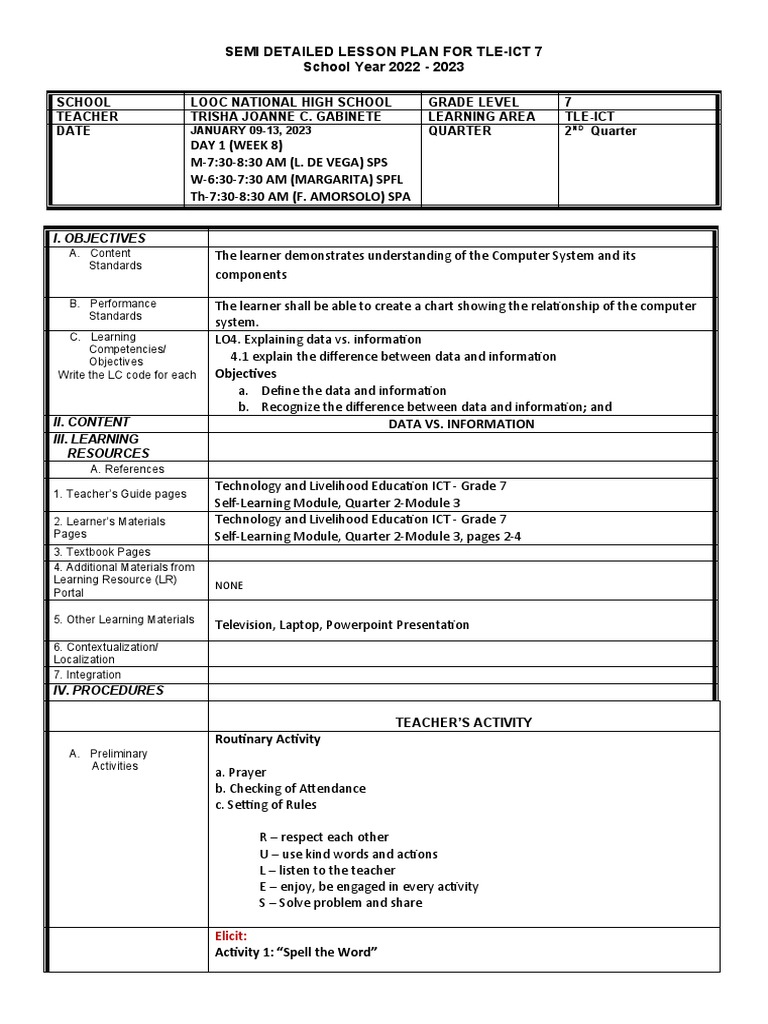 Ict7 DLP SPS Week8 | PDF | Educational Technology | Behavior Modification