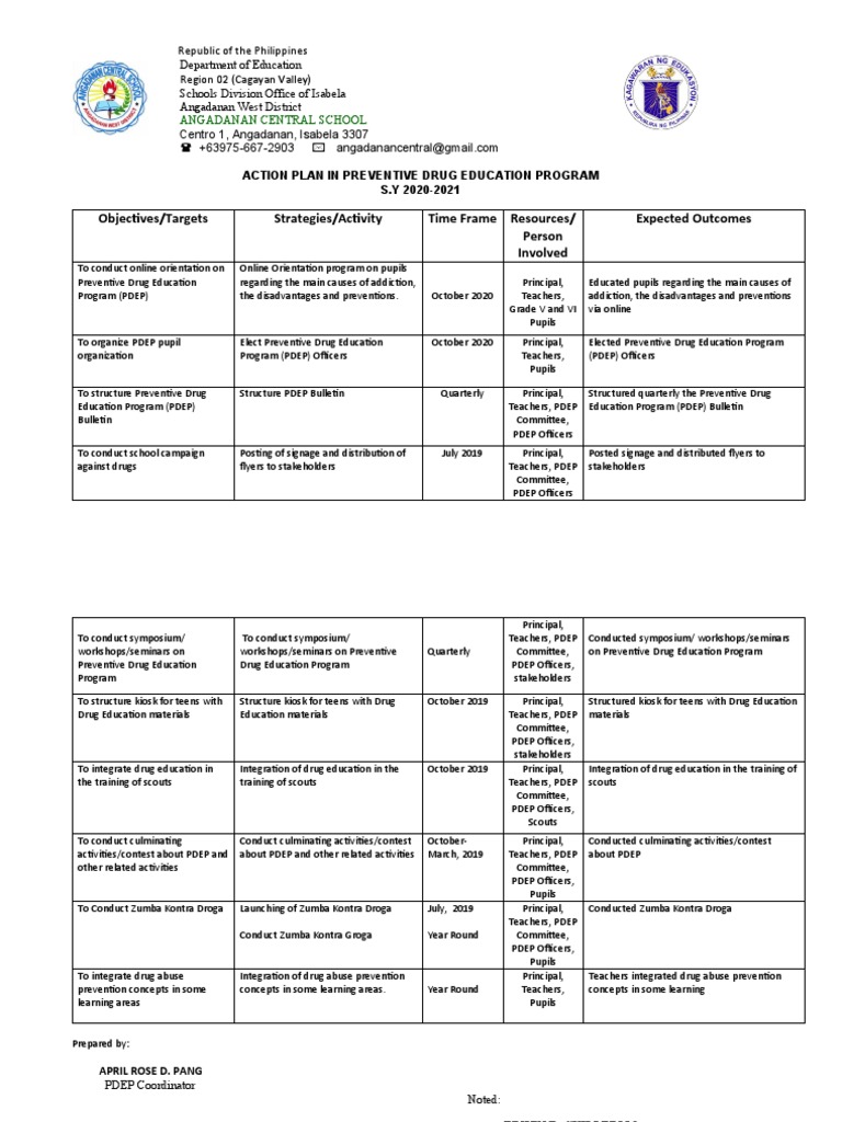 Action Plan Pdep | Download Free PDF | Teachers | Behavior Modification