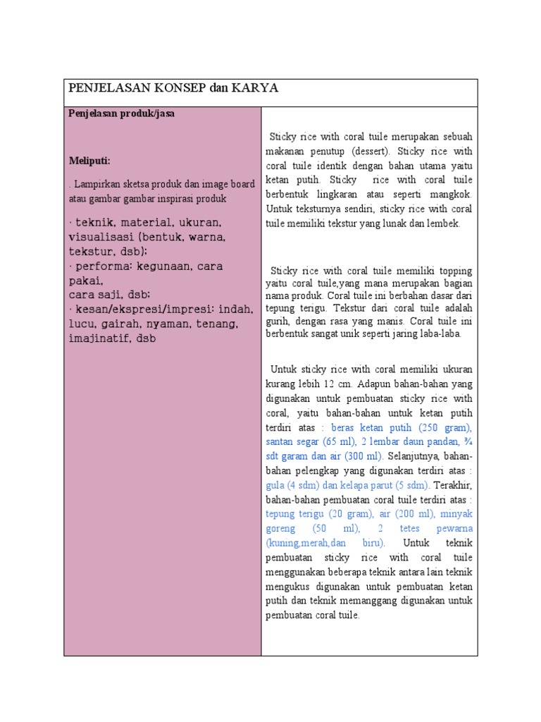 Penjelasan Konsep Dan Karya Aliyah Linti Xii Ipa 3 | PDF