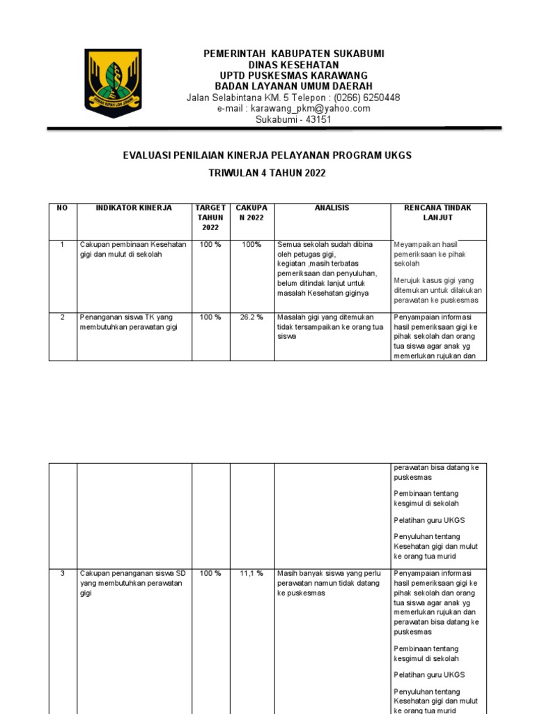 Evaluasi Kinerja UKGS 2022 | PDF