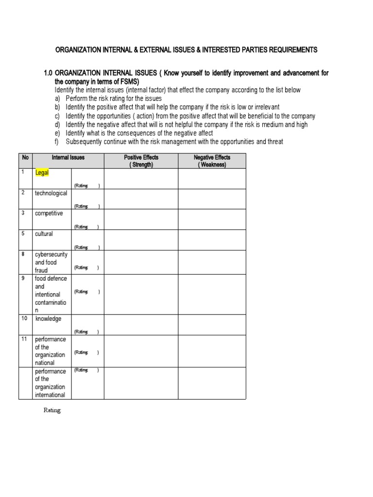 An Analysis of Internal and External Risk Factors and Interested Party ...