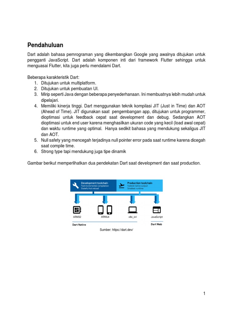 Modul Praktikum Pengantar Dart | PDF Modul Praktikum Pengantar Dart | PDF