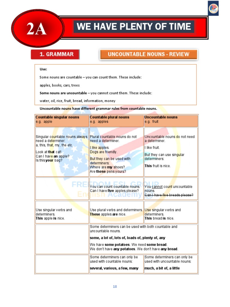 Lesson 4 | PDF | Grammatical Number | Noun