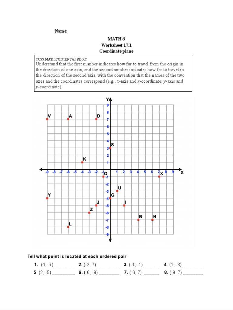 Math 6 - Coordinate Plane | PDF