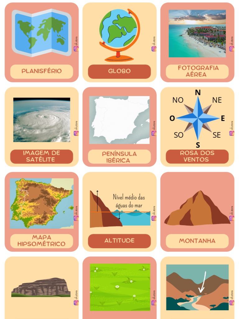 Representação gráfica de diversos elementos geográficos | PDF ...