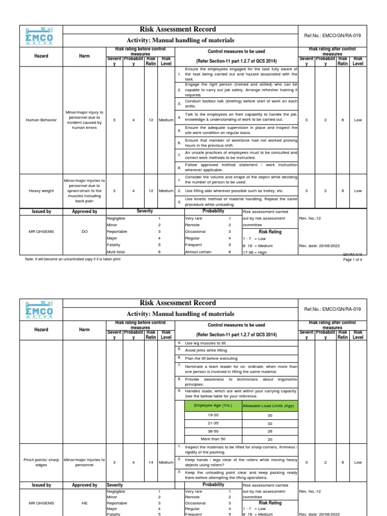 Manual Handling | PDF | Risk | Occupational Safety And Health