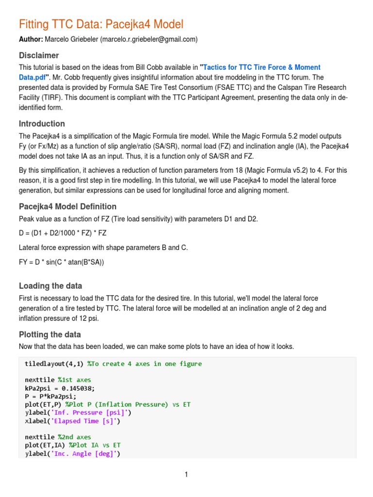 Matlab Fitting Pacejka4 Model Pdf Mathematical Optimization Matlab