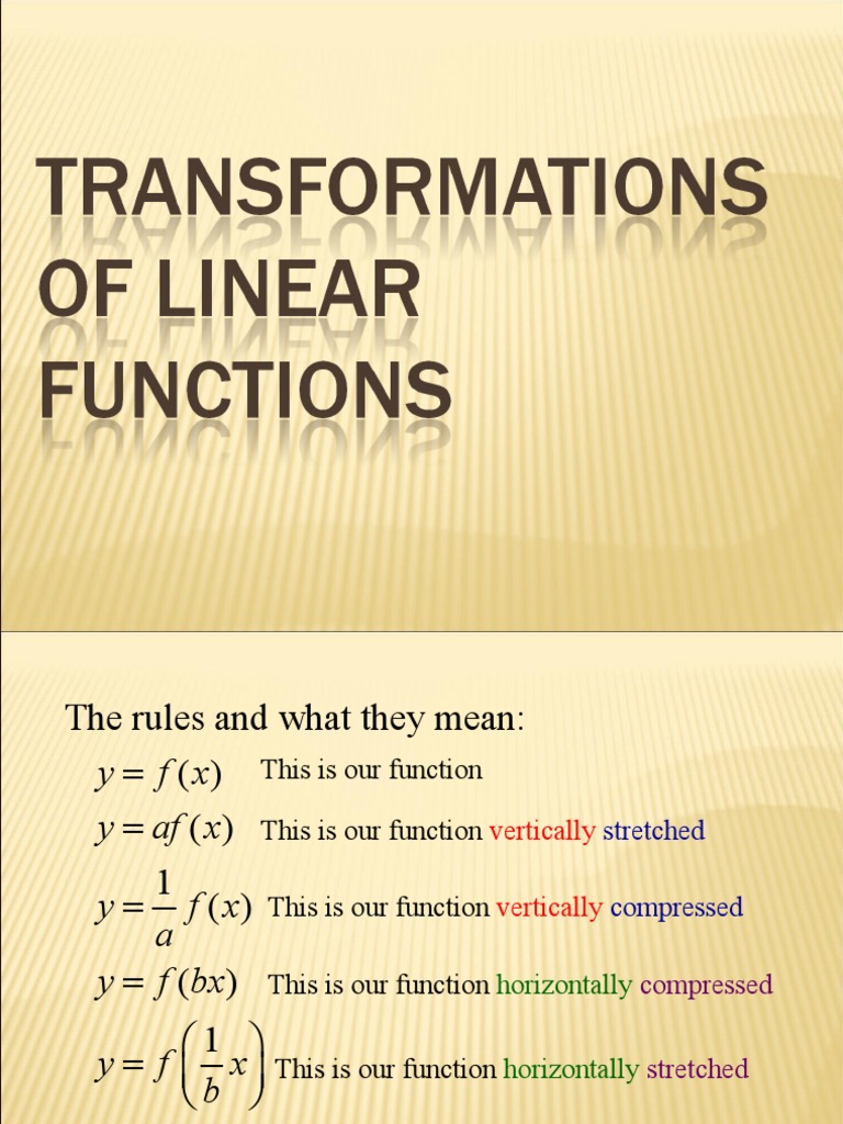 Function Transformation Guide | PDF | Mathematics | Geometry