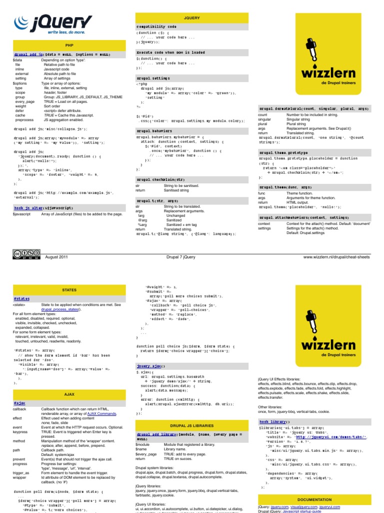 Drupal7 Jquery Cheat Sheet | PDF | J Query | Ajax (Programming)