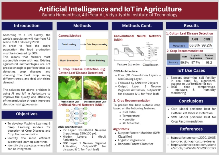 Poster Template | PDF | Machine Learning | Artificial Intelligence Poster Template | PDF | Machine Learning | Artificial Intelligence