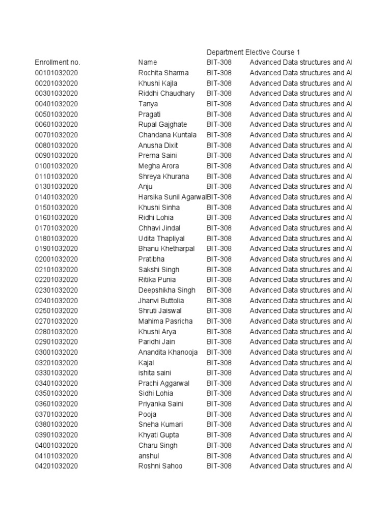 Class List Final | PDF | Algorithms | Mathematical Logic