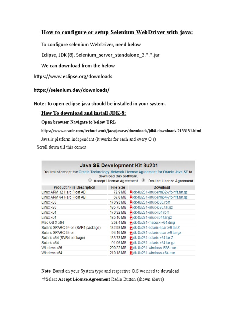 Selenium Configuration Pdf Method Computer Programming Class Computer Programming 