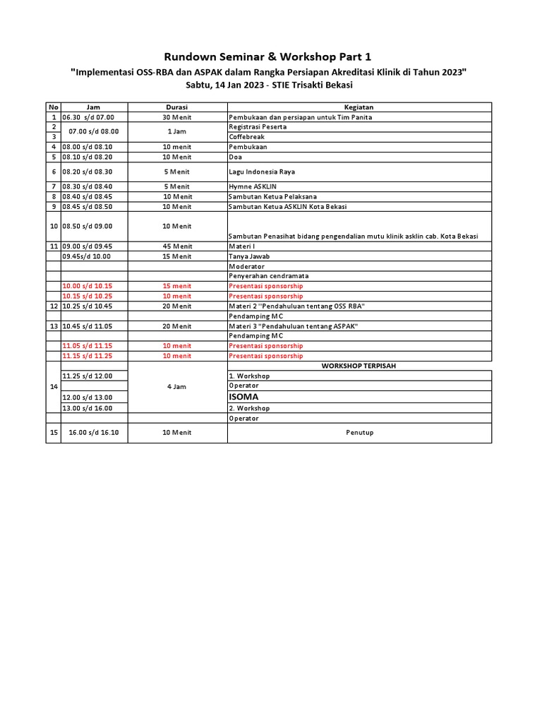 Rundown Acara | PDF | Griya & Taman | Sains & Matematika