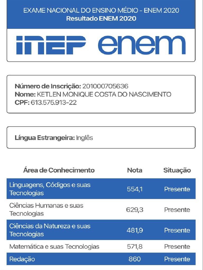 Boletim Enem | PDF