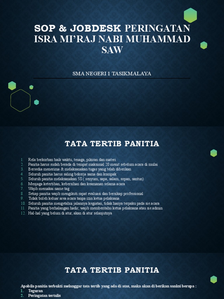 Sop & Job Desk Pantia Isra Mi'Raj-1 | PDF