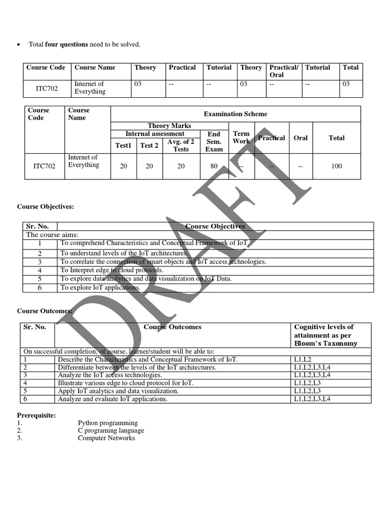 IoE Theory Syllabus | PDF