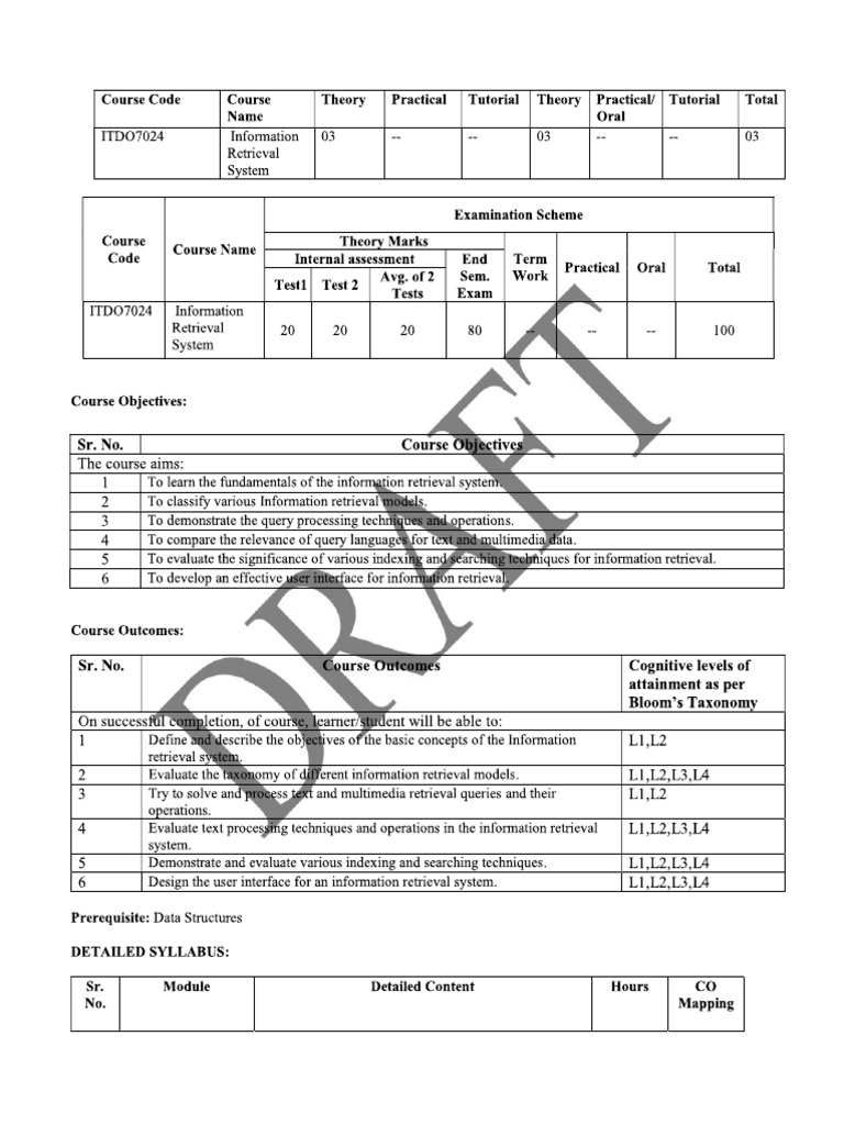 IRS Syllabus | PDF IRS Syllabus | PDF