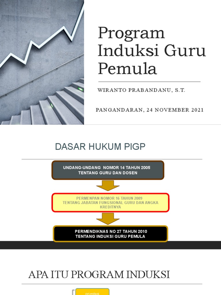 Program Induksi Guru Pemula | PDF