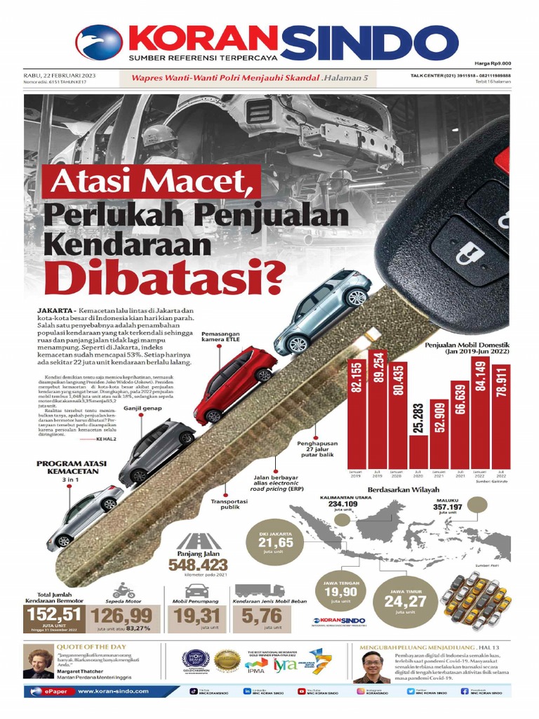 Koran Sindo 220223 | PDF