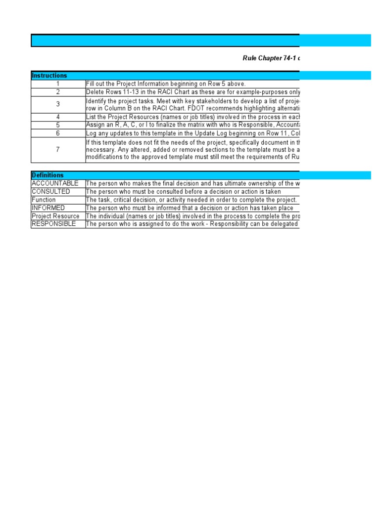 Raci Chart | PDF | Computing | Information Technology Management