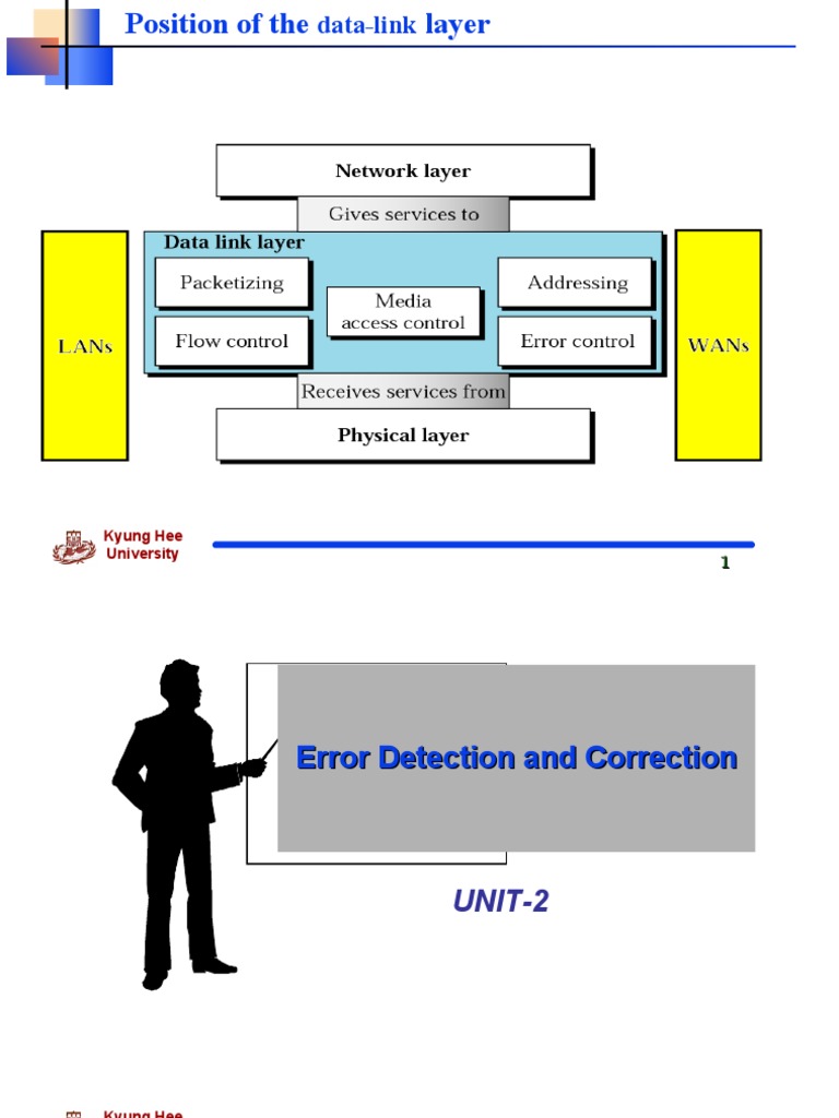 UNIT-2 Error Detection Methods | PDF | Transmission Control Protocol | Network Architecture