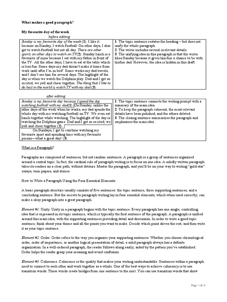 What Makes A Good Paragraph | PDF | Writing | Cognitive Science