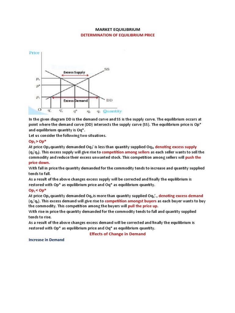 Market Equilibrium | PDF | Economic Equilibrium | Demand Curve