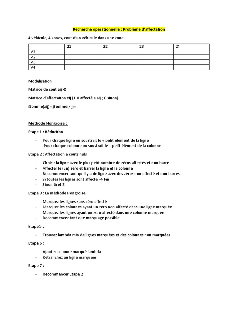 Methode Hongroise | PDF