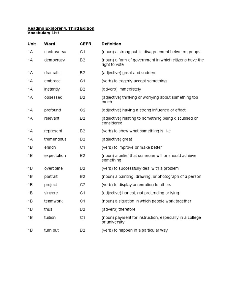 Rex 3e Level 4 - Vocab Definitions by Unit 0 | PDF
