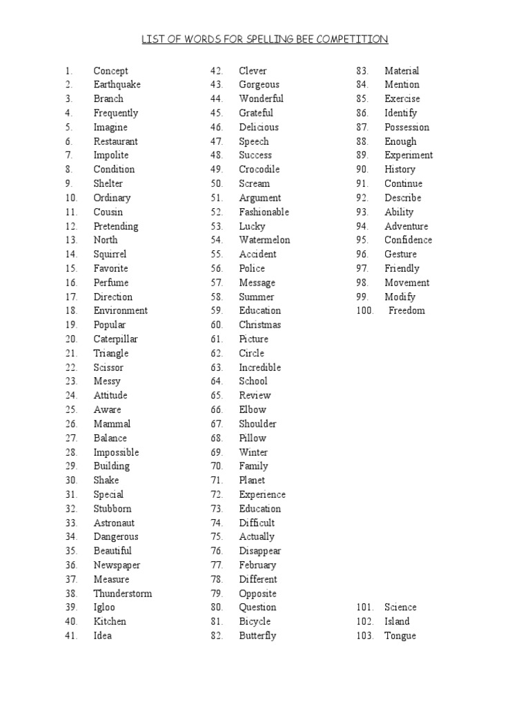 List of Words Spelling Bee (Fix) | PDF