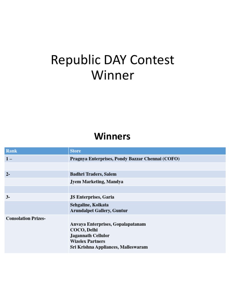 Republic Day Contest Winners - Announcing the Top Prize Winners and ...