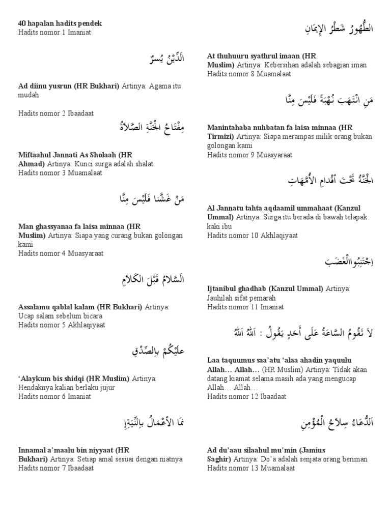 Hadis Pendek | PDF