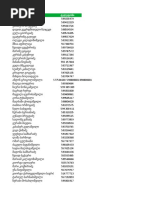 Accounting Equation Cheat Sheet | PDF