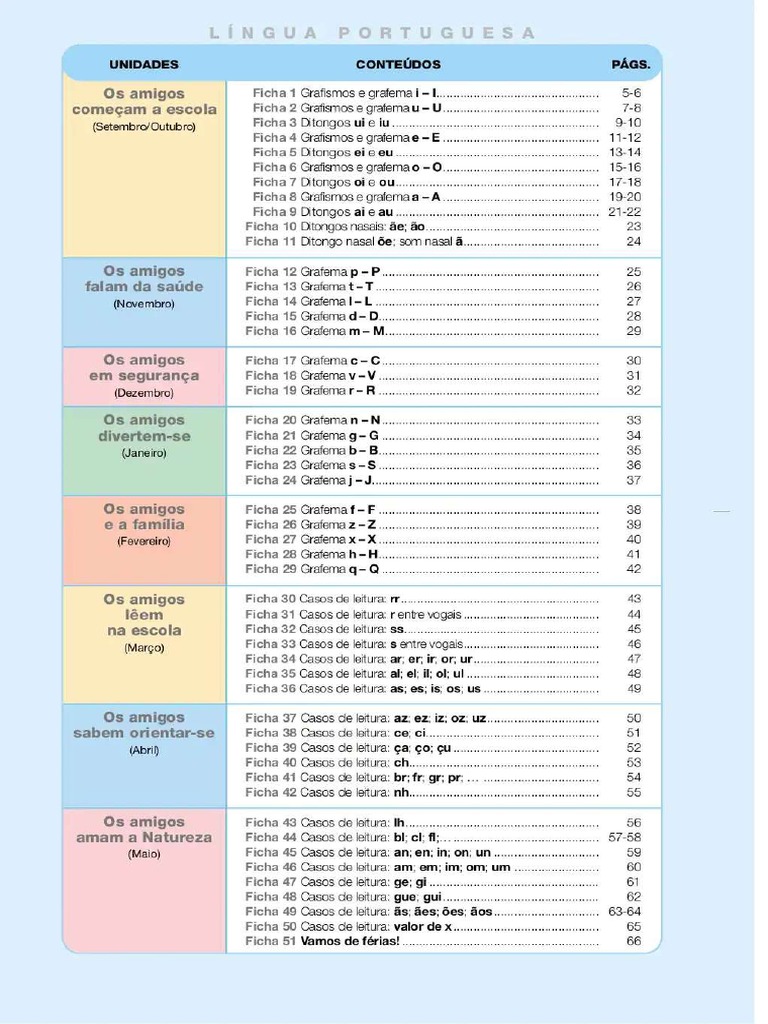 Amguinhos Fichas LP e Mat 2º Ano | PDF