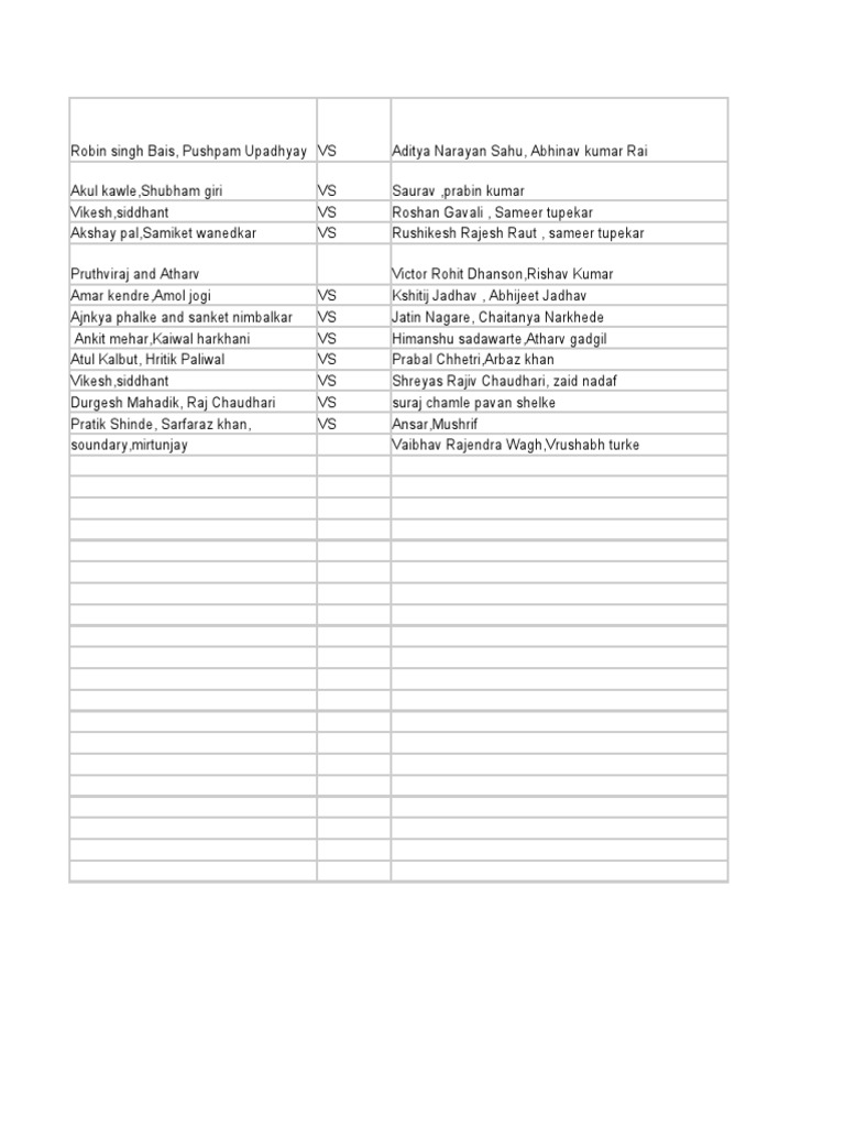 Revised Carrom Fixtures | PDF