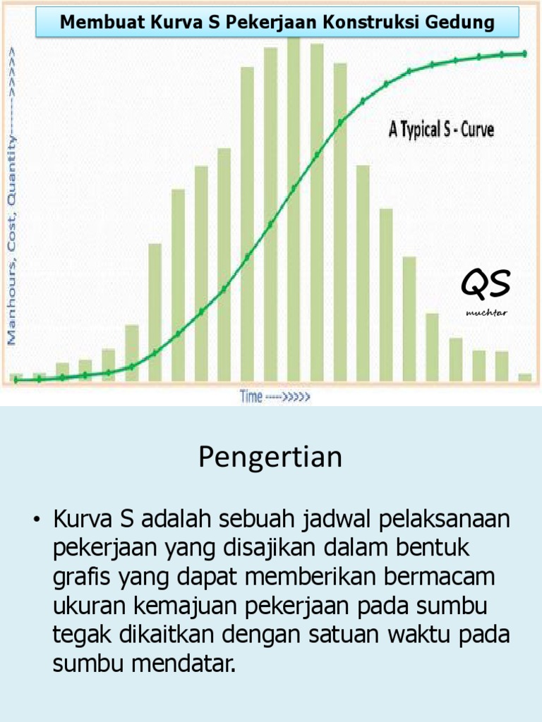 Materi (Tahapan Membuat Jadwal Kurva S) | PDF