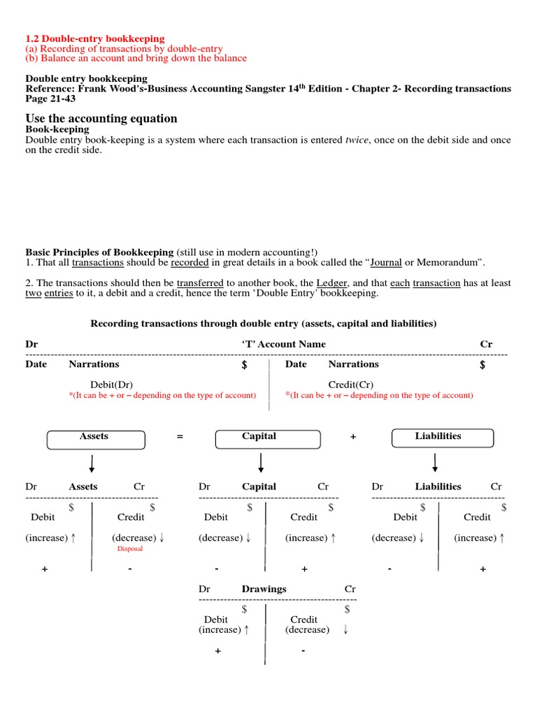 Double Entry Bookkeeping (S) | PDF | Debits And Credits | Bookkeeping