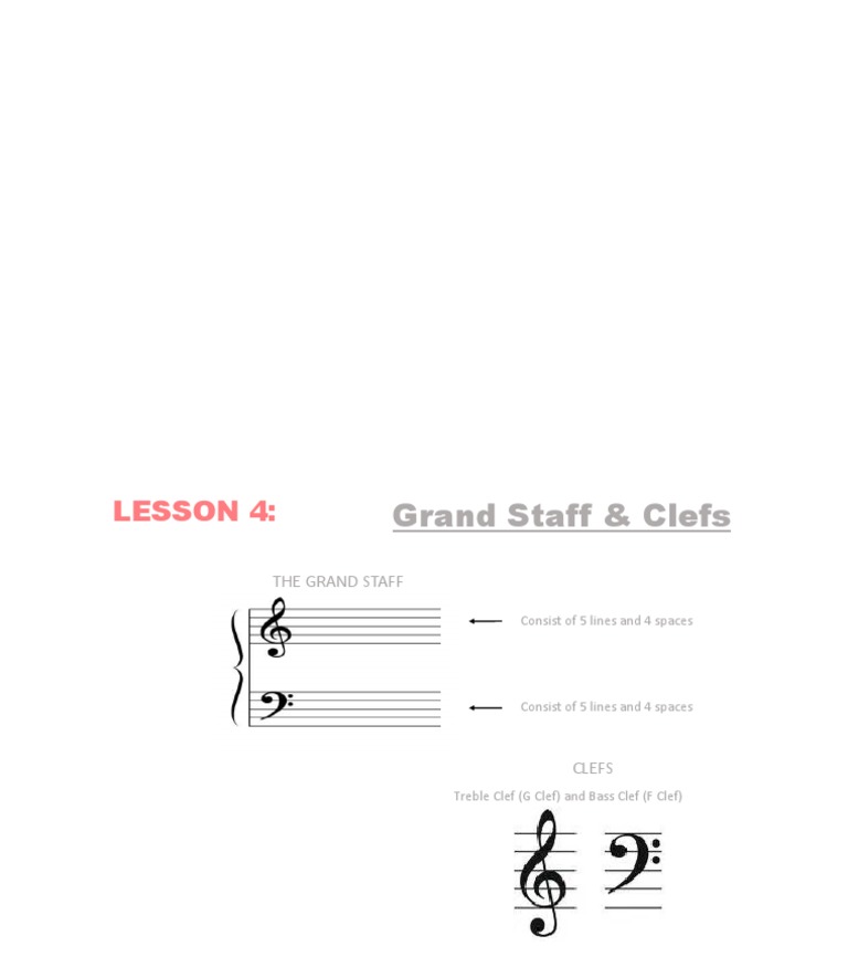 Grand Staff and Clef | PDF