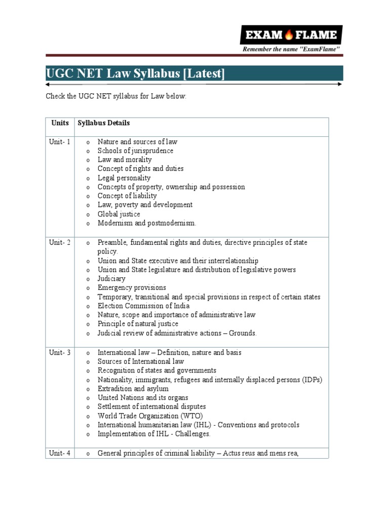 UGC NET Law Syllabus | PDF | Tort | Crimes