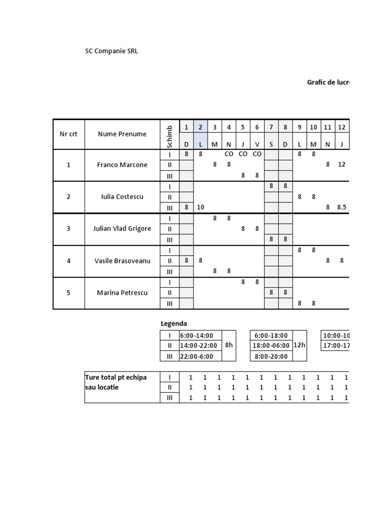Pontaj Ture Model 2023 | PDF