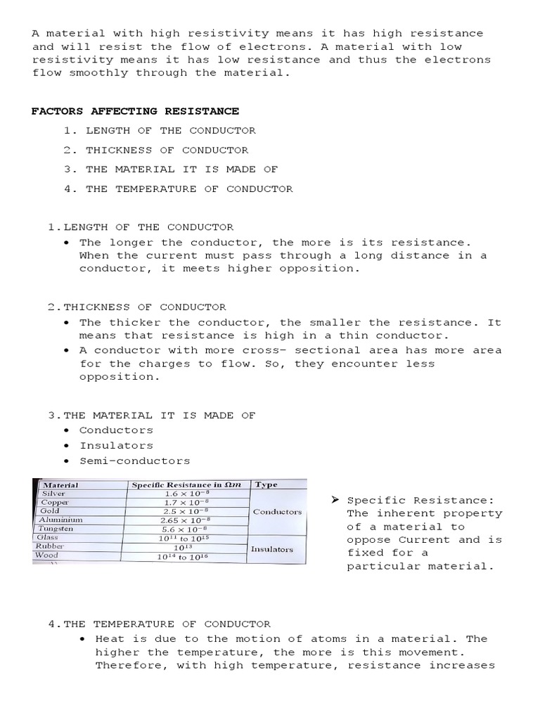 A Material With High Resistivity Means It Has High Resistance and Will ...