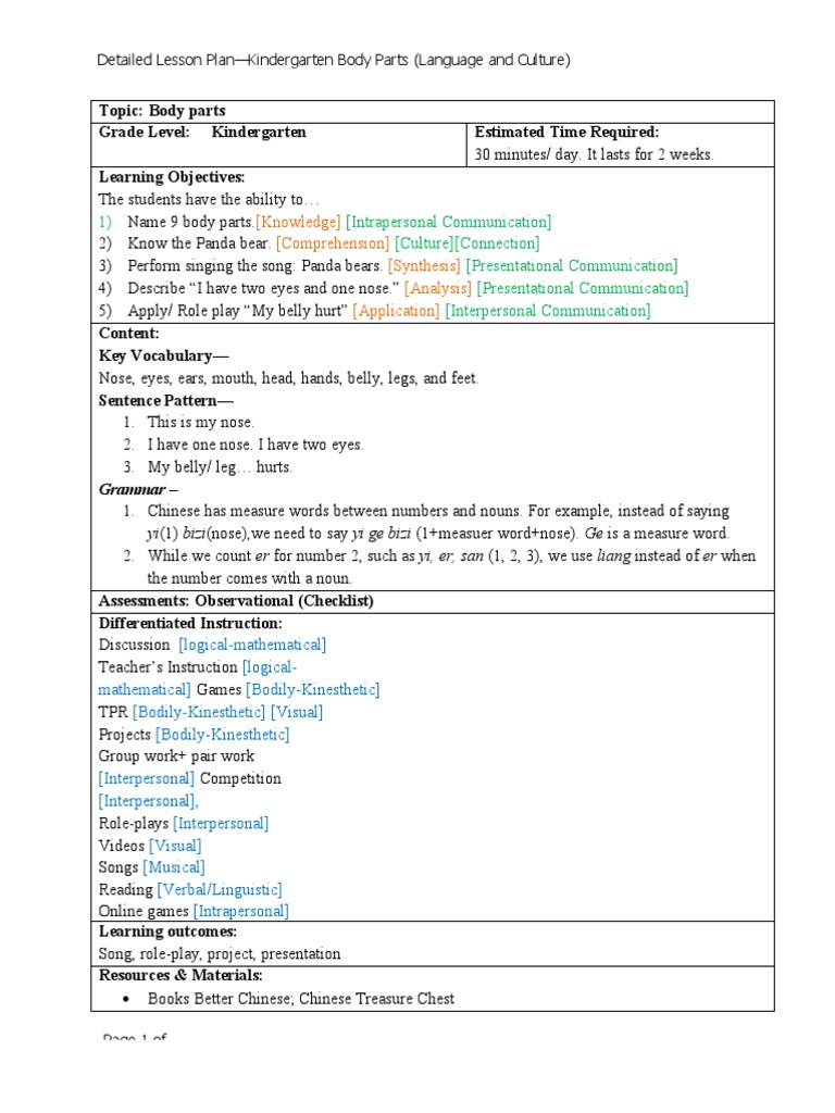 Kindergarten Body Parts Lesson Plan | PDF | Communication | Lesson Plan