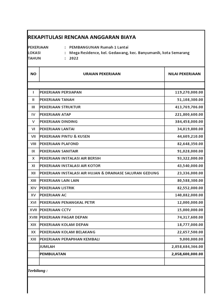 BOQ Rumah JL Bumirejo Raya No.1a Gedawang Semarang | PDF